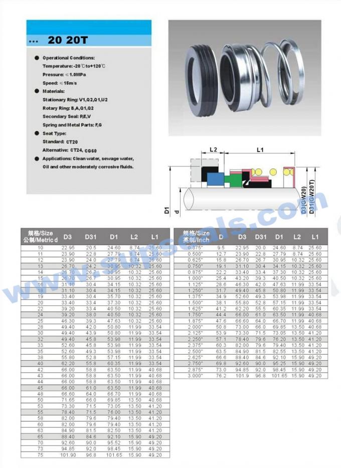 3101 28mm Flygt Pump Seal Mechanical Seal สำหรับปั๊มจุ่ม